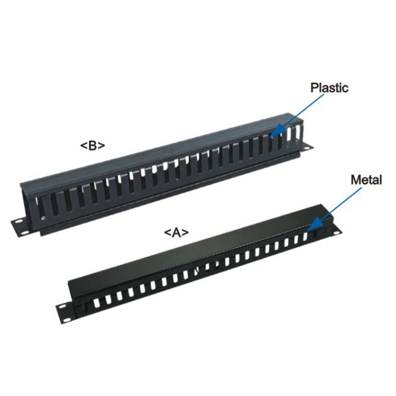 24 Slots 1U Cable Management / Products / Copper Solution / Cable ...